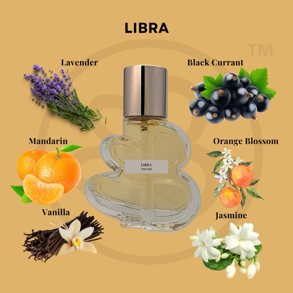 BeauBoss Perfume by BeauYSL | Shopee Malaysia