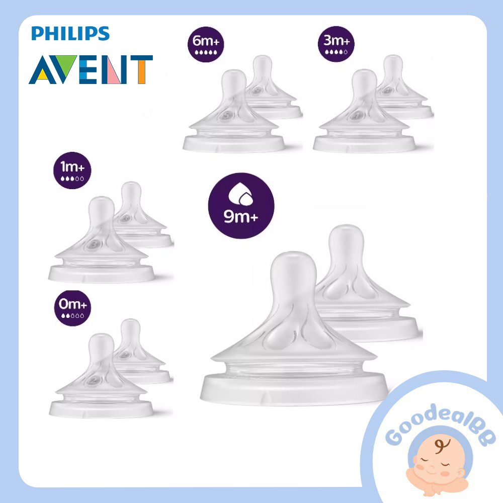 Philips Avent Natural Response Teats/ Nipples Newborn 0m+/ Slow 1m ...