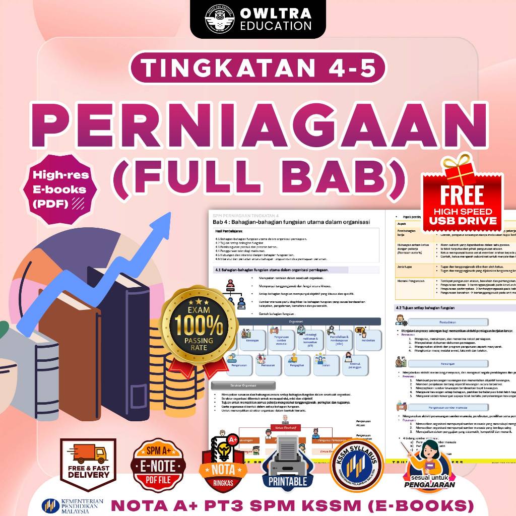 (FREE PENDRIVE) Perniagaan Nota SPM Tingkatan 4-5 (Full Bab PDF Edition) KSSM Buku Rujukan A+ ...