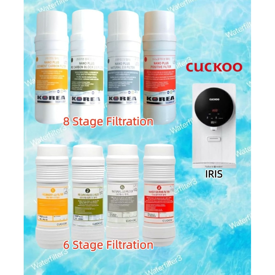 Penapis Air Filter Gantian untuk CUCKOO Model IRIS TOP 8 Stage ...