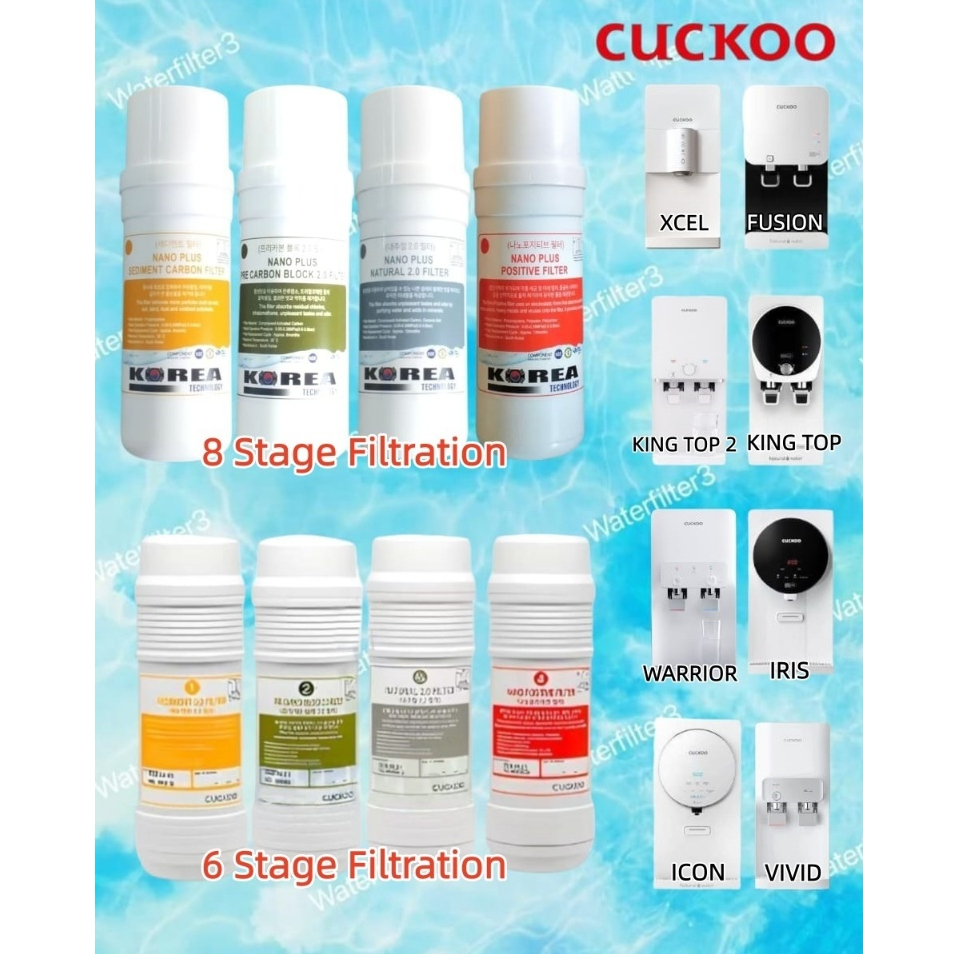 CUCKOO Penapis Air 8 Stage Filtration Set & 6 Stage Filtration Set for ...