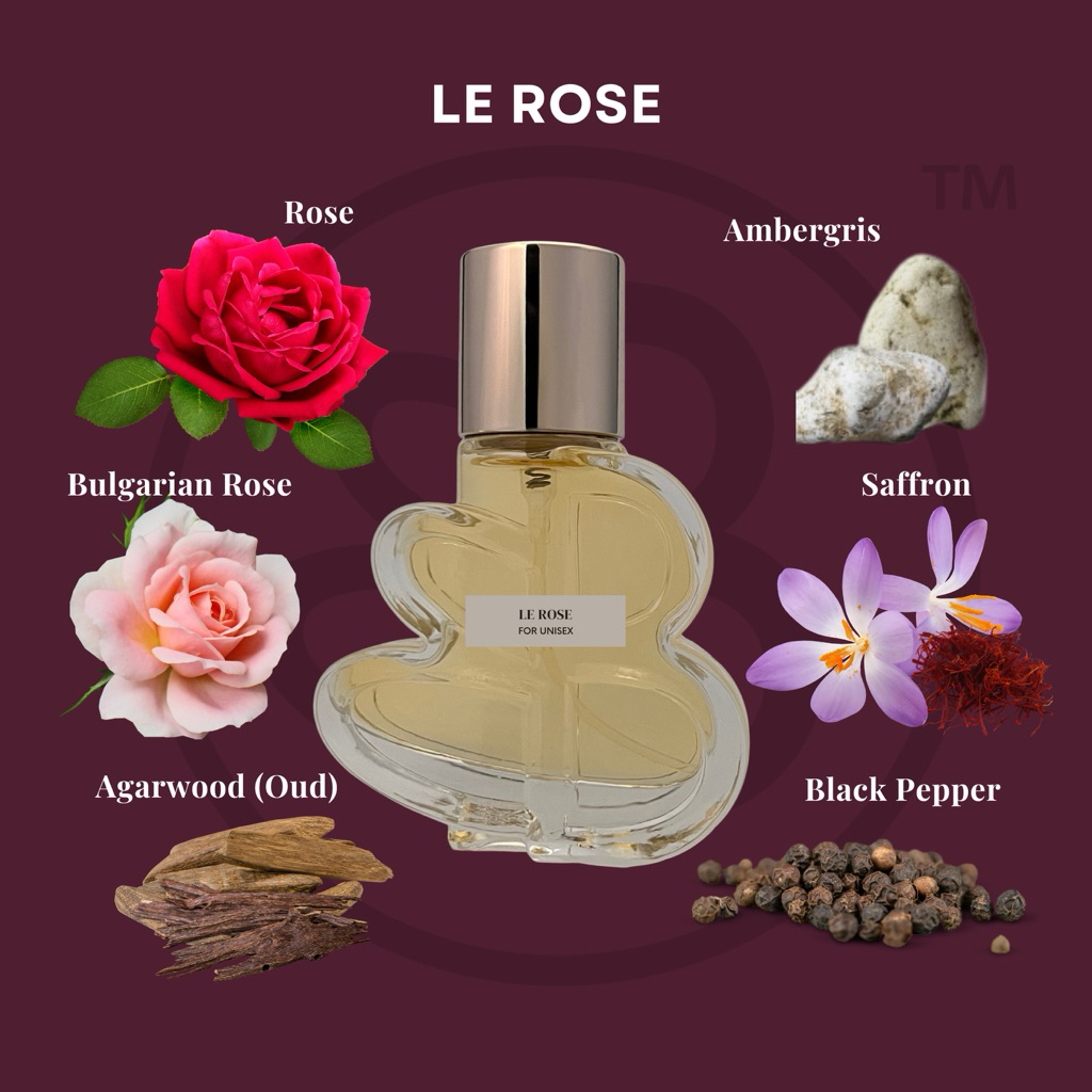 BeauBoss Inpired Perfume by LV | Shopee Malaysia