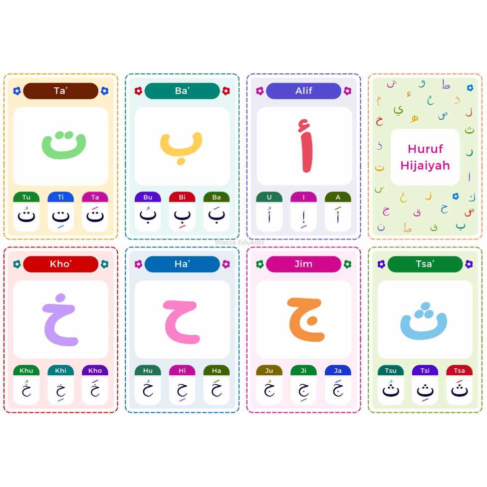 Set 2: Pintar JAwi & Flash Card | Shopee Malaysia