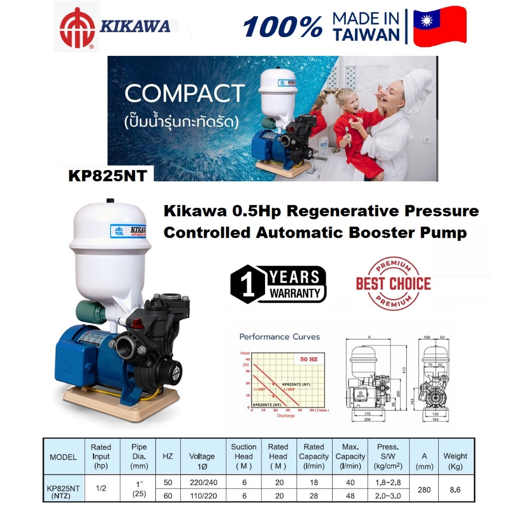 Kikawa 0.37kW / 1/2-Hp Pressure Controlled Automatic Booster Pump ...