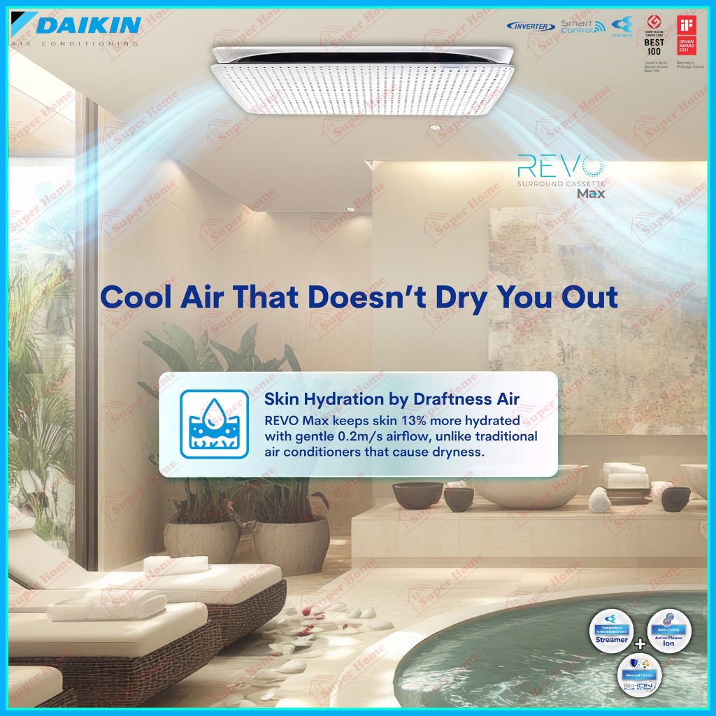 Daikin REVO Max Surround Inverter Cassette 2hp - 5hp R32 Inverter ...