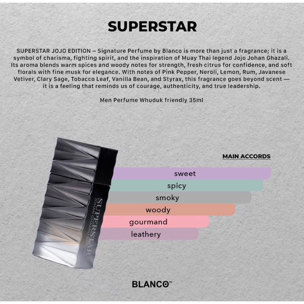 [READY STOCKS] ORIGINAL BLANCO SUPERSTAR JOJO EDITION PHENOM FRAGRANCE ...
