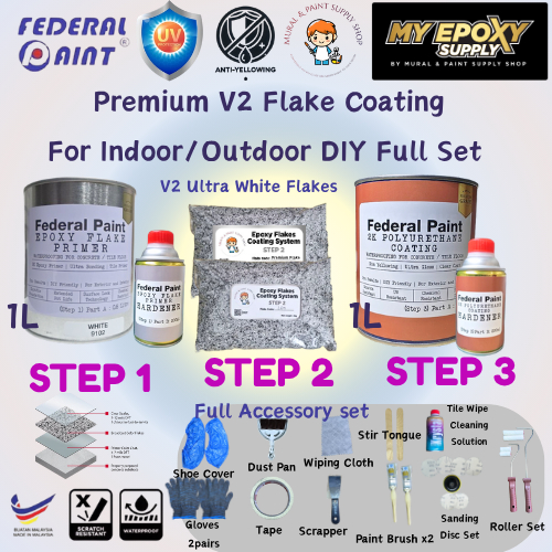 V2 Signature Flake Coating System | Premium Flake DIY Full Set | Shopee Malaysia