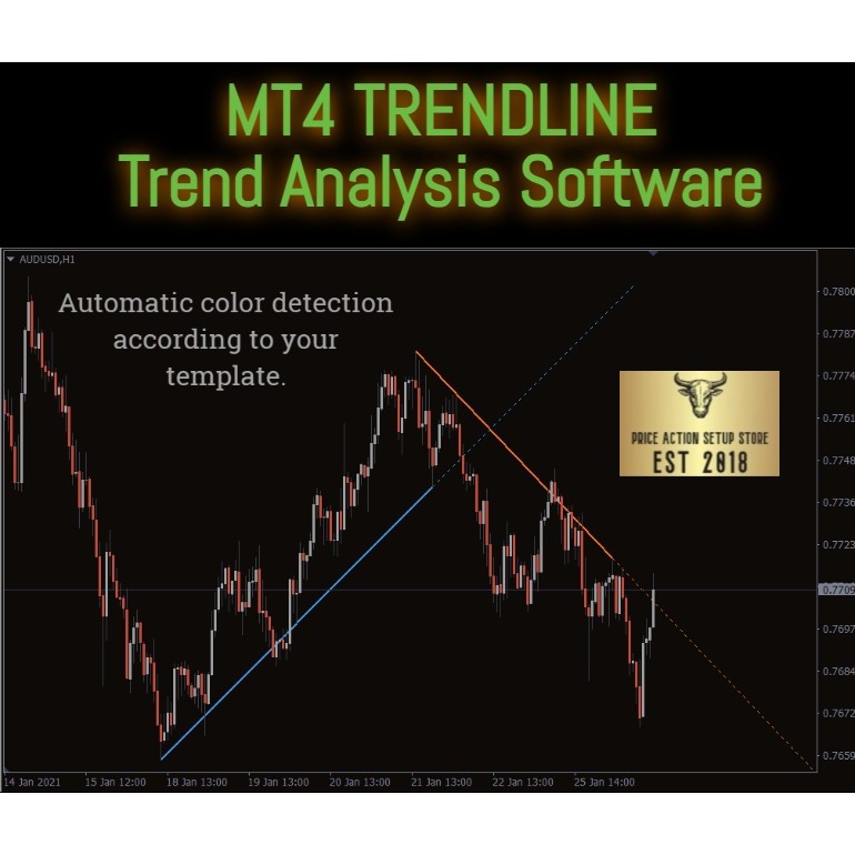 Auto TrendLine Indicator for MT4 PC (Digital Download) | Shopee Malaysia