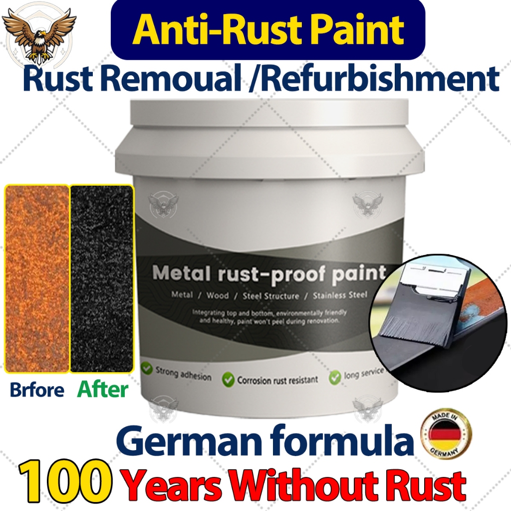 Lasts 50 years Anti rust paint for metal Anti rust primer Pagar Besi ...