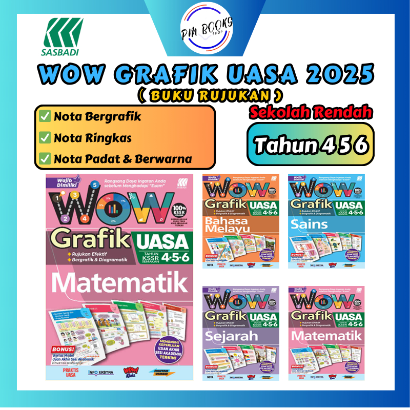 [PMBOOK] SASBADI Wow Grafik UASA KSSR 【TAHUN 4, TAHUN 5, TAHUN 6】Edisi ...