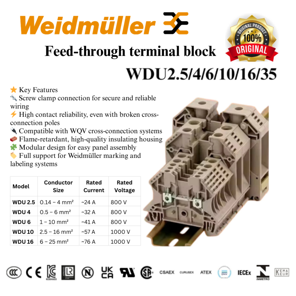 Weidmuller is a feed through DIN rail terminal block with screw ...