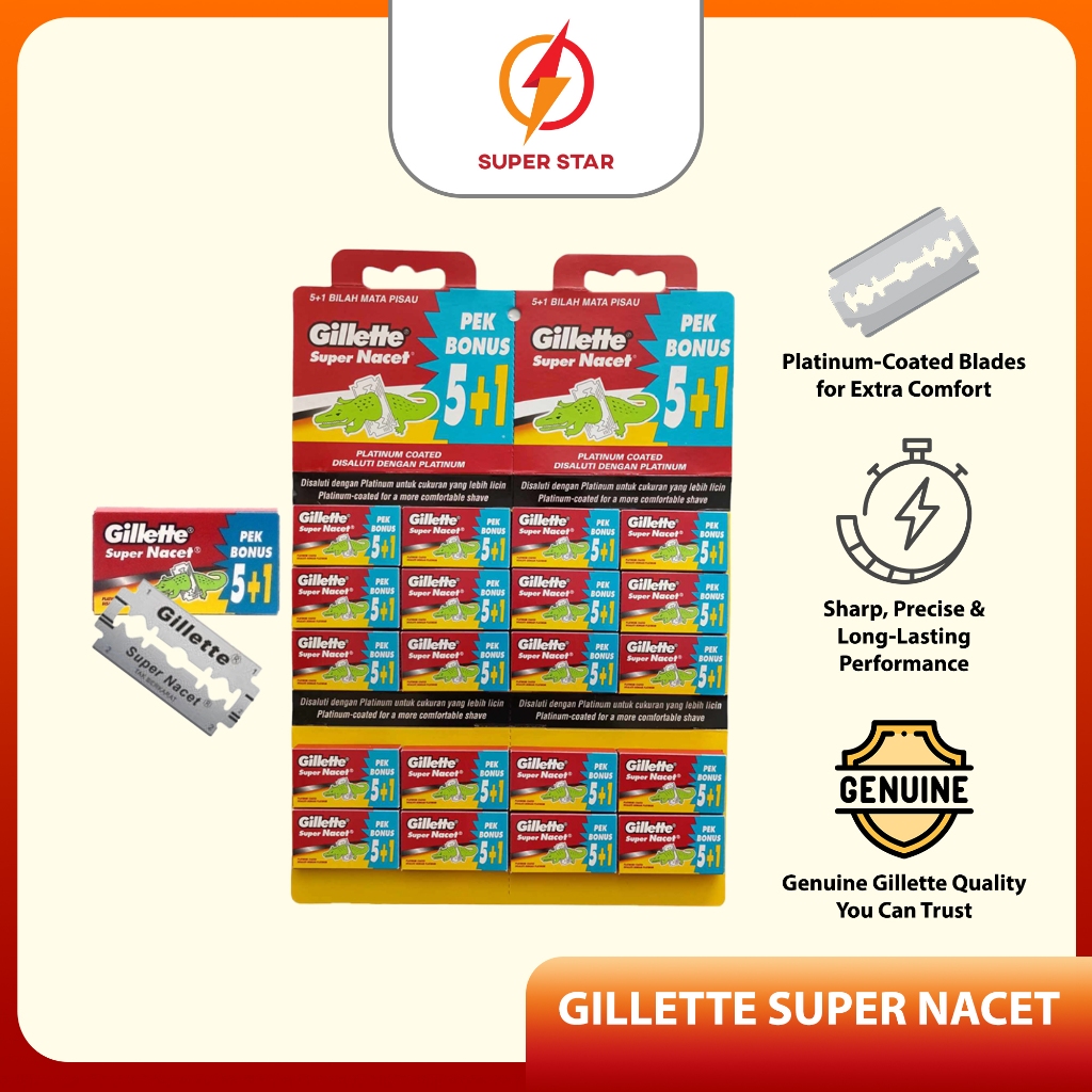 Gillette Super Nacet 5+1 Blades Genuine (20 boxes; 1 Card) | Shopee ...