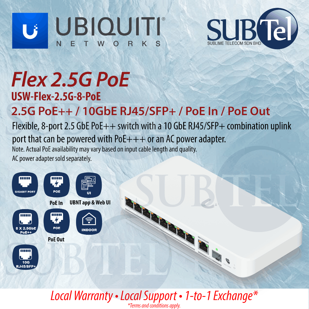 Ubiquiti Flex 2.5G PoE Switch 8 Ports PoE++ with a 10 GbE RJ45/SFP+ ...