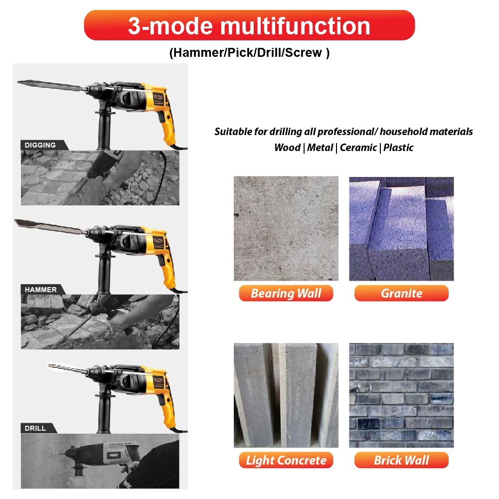 Eurohit Rotary Hammer Drill 950W AC-26RH 3in1 Rotary Hammer Drill ...