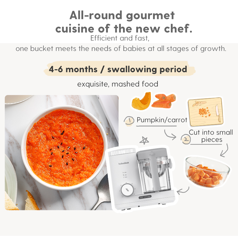 Boboduck Malaysia 4 in 1 Baby Food Processor Maker Blender Heater Mixer ...