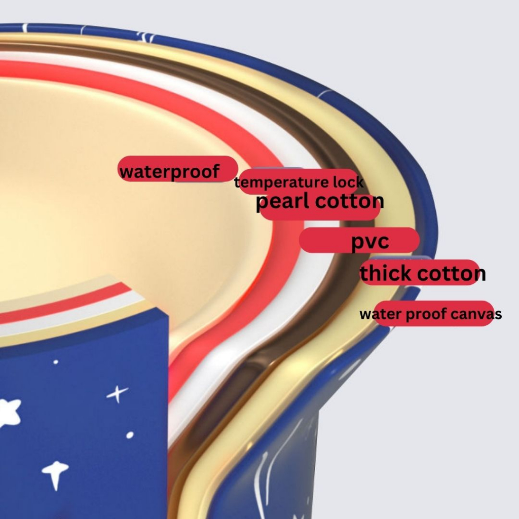 Bathtub Foldable Adult Kids Swimming Pool Bath Tub Canvas Bathtub ...