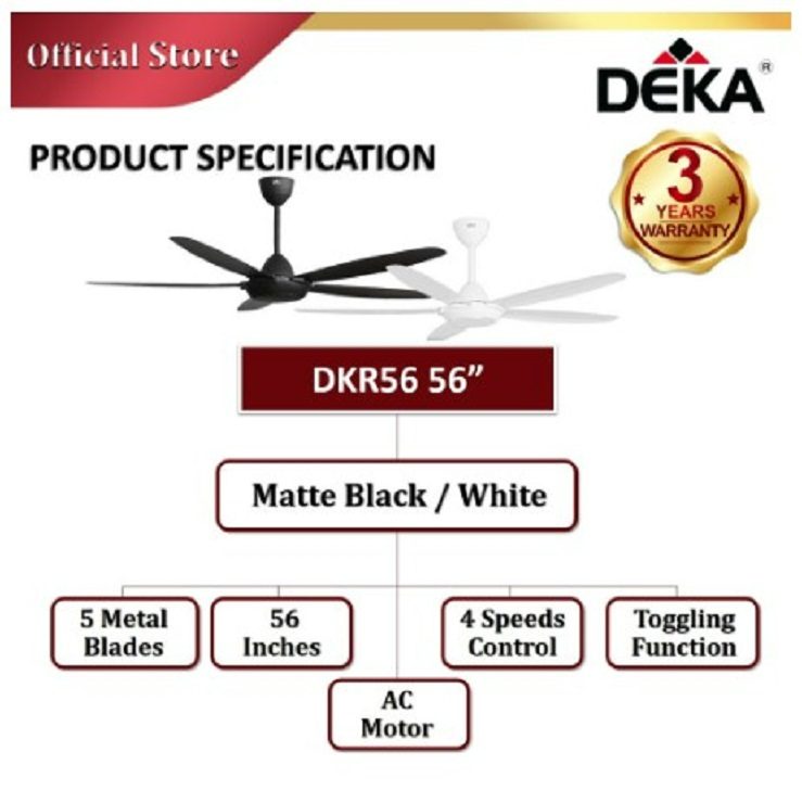 [NEW MODEL] Deka Ceiling Fan (42" / 56") SCX 42 PRO / SCX 56 PRO DC ...