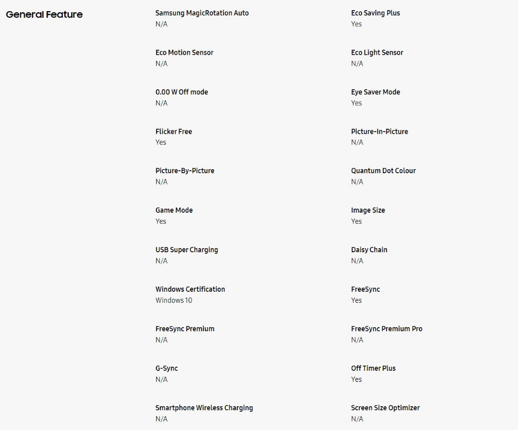 Samsung 24" Flat T35 Series IPS 75Hz 5ms AMD FREESYNC FHD Monitor ...