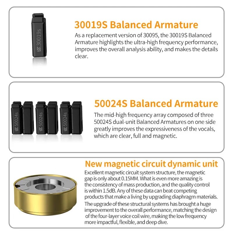 KZ ZAR 1DD+7BA Hybrid In Ear Earphones HiFi Bass Earbuds In Ear Monitor ...