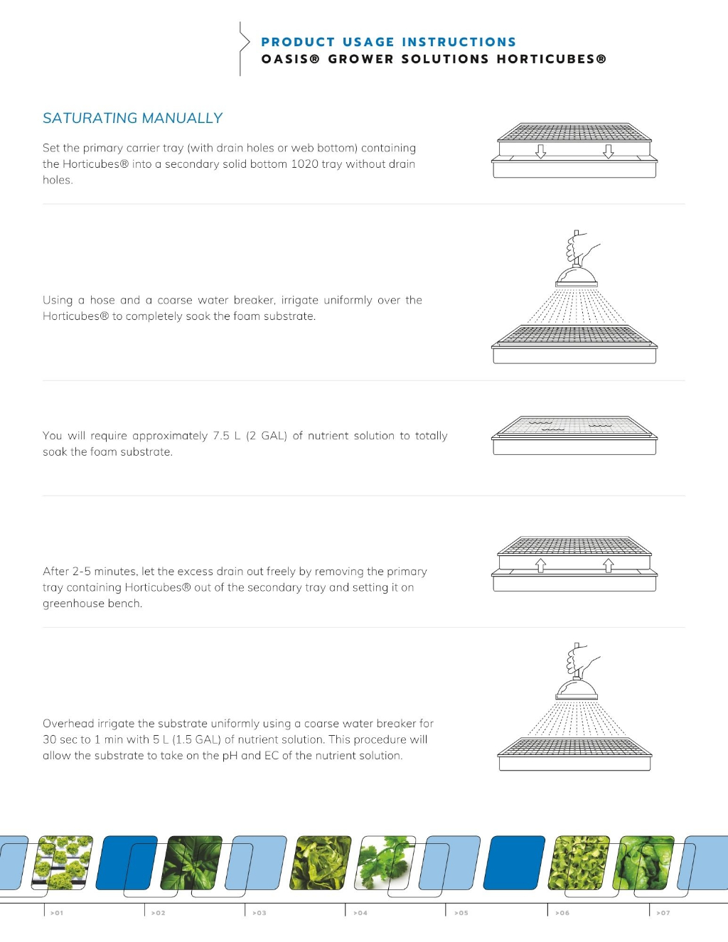 Oasis Grower Solutions Horticubes (5520 Cells) Rockwool Alternative For ...