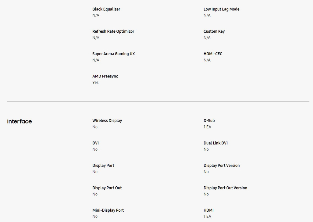 Samsung 24" Flat T35 Series IPS 75Hz 5ms AMD FREESYNC FHD Monitor ...