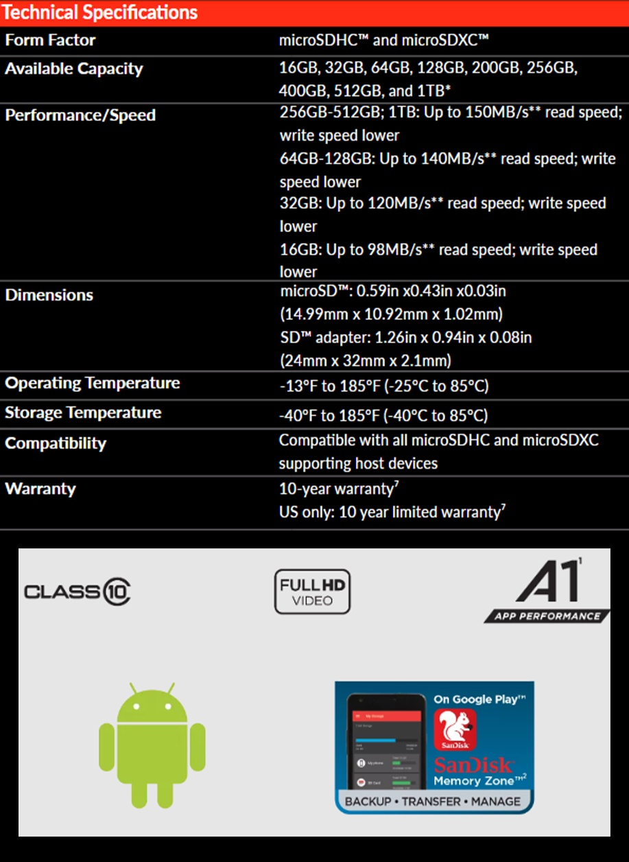 SanDisk Ultra A1 Class 10 microSD™ for Smartphone & Tablets Memory ...