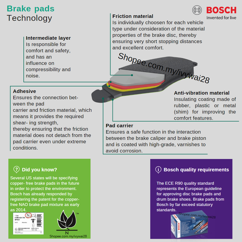 BOSCH Front Brake Pad PROTON EXORA BOLD TURBO Break pad | Shopee Malaysia