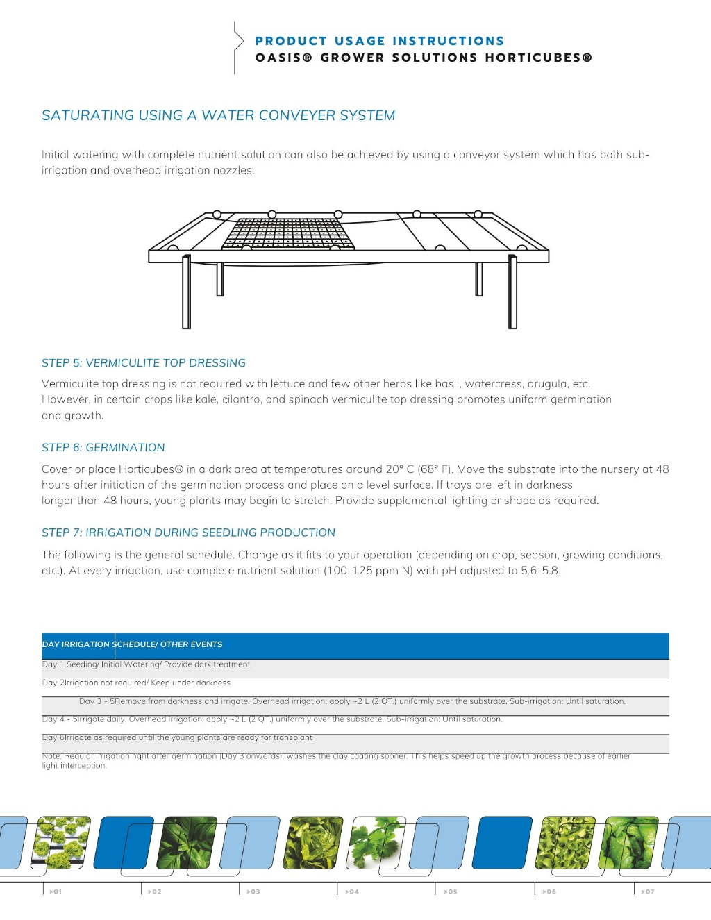 Oasis Grower Solutions Horticubes (5520 Cells) Rockwool Alternative For ...