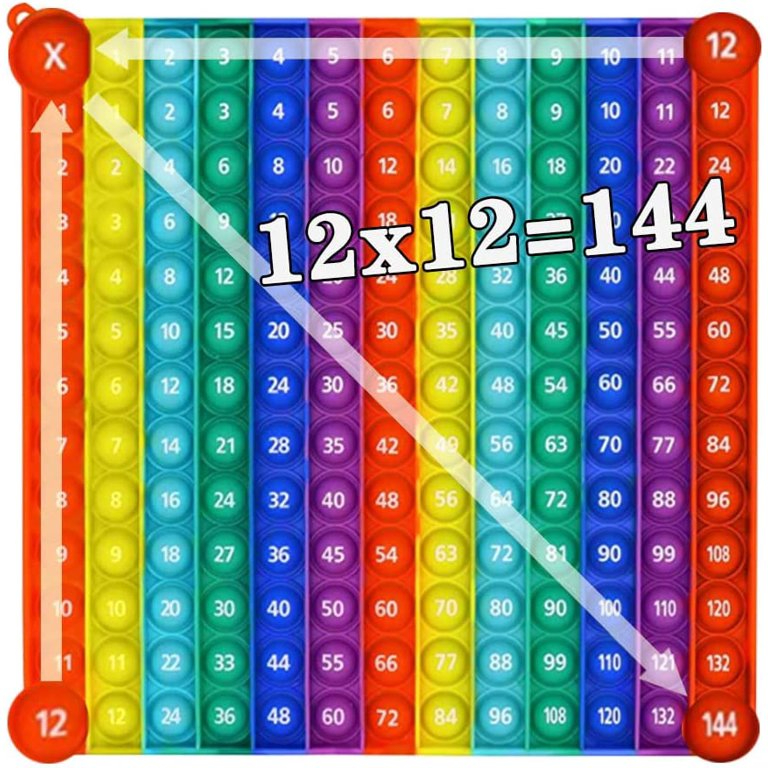 PopIt Multiplication Pop Fidget Toys Counting Number Board Stress Gift ...