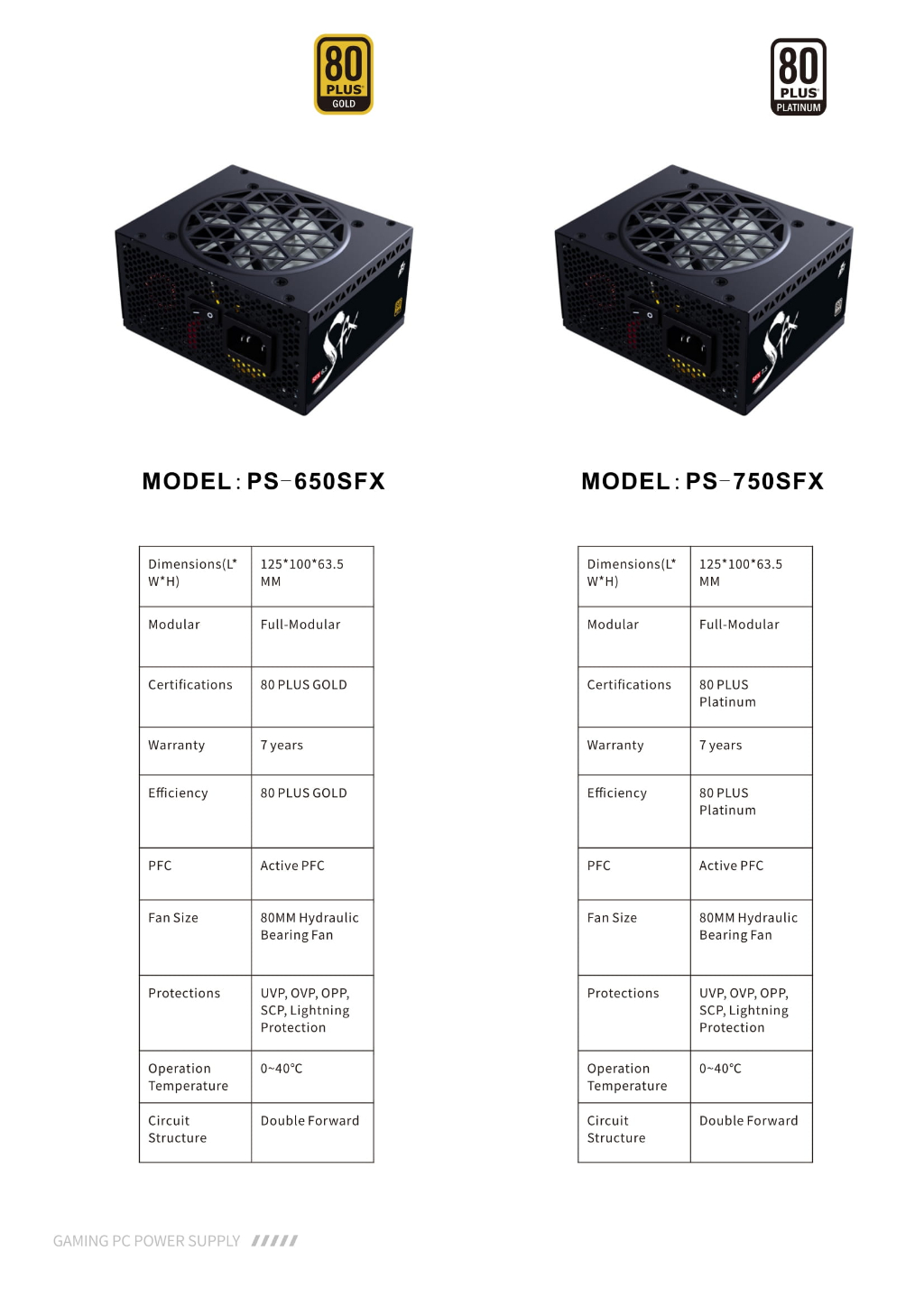 1st Player PS-650SFX | 650W Small Form Factor SFX Power Supply PSU | 80 ...