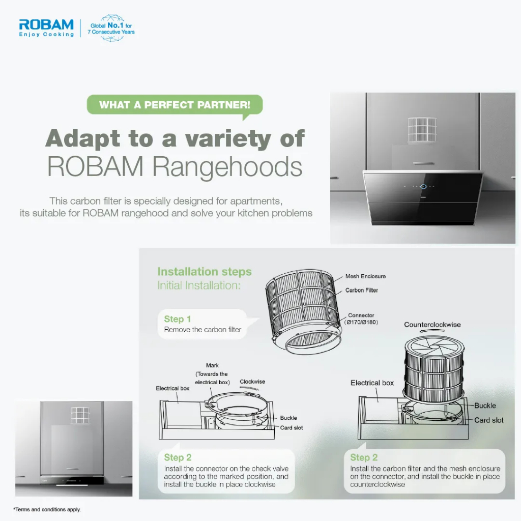 ROBAM External Charcoal Filter (170mm) A812/A815/A816/A817/A825/A828 ...