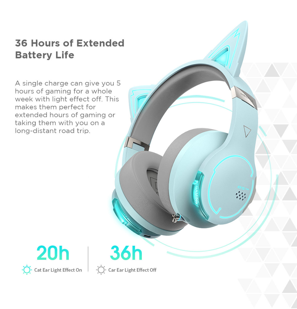 Edifier Hecate G5BT Gaming Headphone - Bluetooth V5.2 | Hi-Res Audio | H+ Sound | Magnetic Cat ...