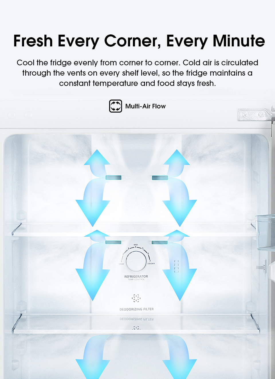 Hisense Refrigerator 420L Inverter Black Twin Door Fridge RT439N4ABN1 Peti Sejuk 2 Pintu Hitam ...