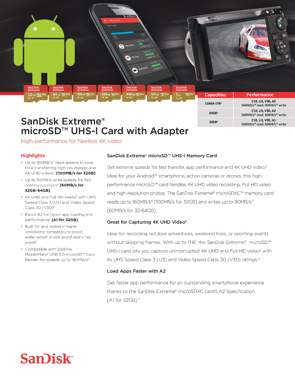 SANDISK EXTREME MICROSD 512GB / 1TB MEMORY CARD WITH UHS-I U3 STANDARD ...