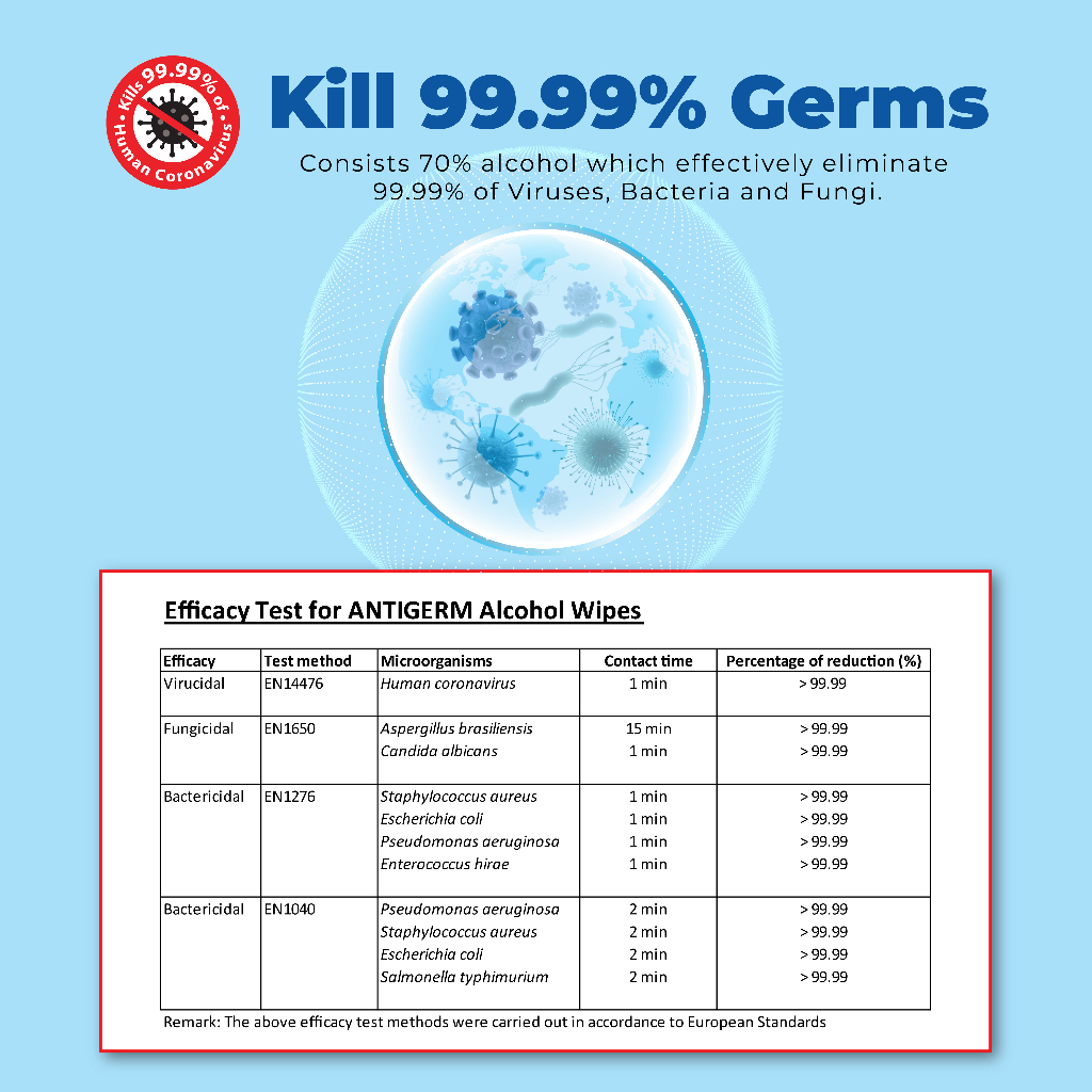 EzyWipes Antigerm Alcohol Disinfectant Wipes (10's x 7 Packs) | Shopee Malaysia