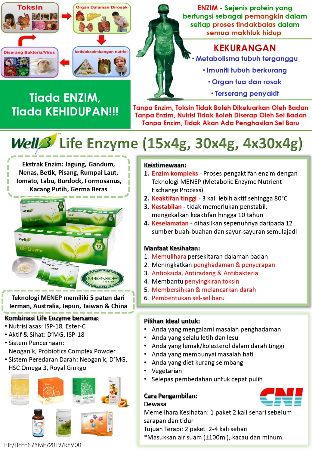 CNI Life Enzyme 30 x 4g - Advanced Enzyme Complex for 生命酵素, Anti ...