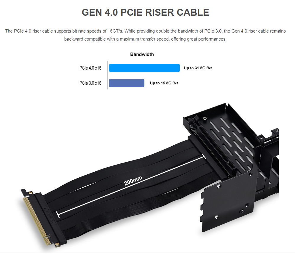 LIAN LI O11 Dynamic EVO Vertical GPU Kit / Upright GPU KIT White ...