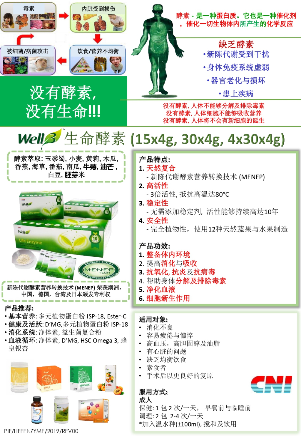 CNI Life Enzyme 30 x 4g - Advanced Enzyme Complex for 生命酵素, Anti ...