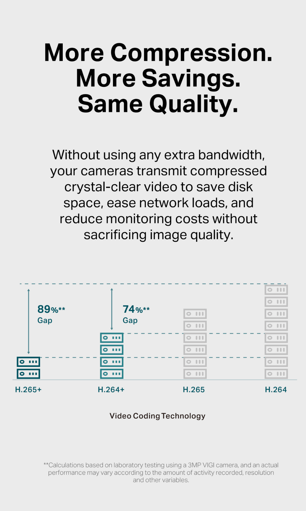 TP-Link 3MP CCTV VIGI C430 Super-HD Full-Color Turret Wired IP Network ...