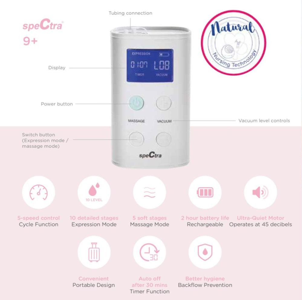 SPECTRA S9+ Double Electric Breast Pump with Built-In Rechargeable ...