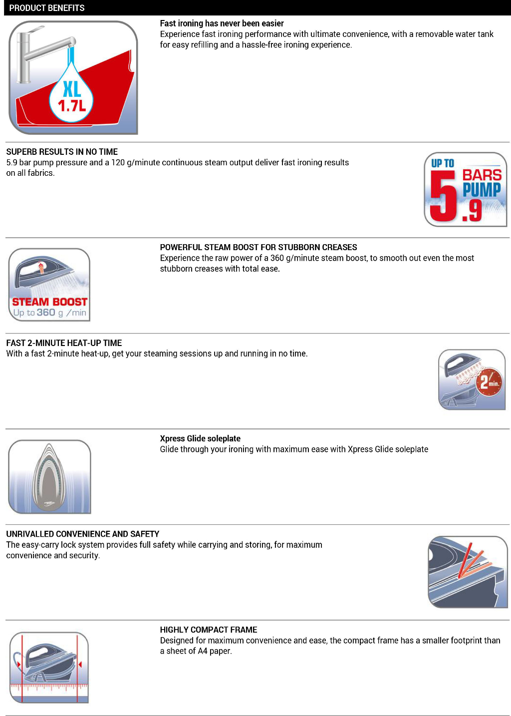 TEFAL STEAM GENERATOR EXPRESS COMPACT SV7112 (SV7112G0 ) | Shopee Malaysia