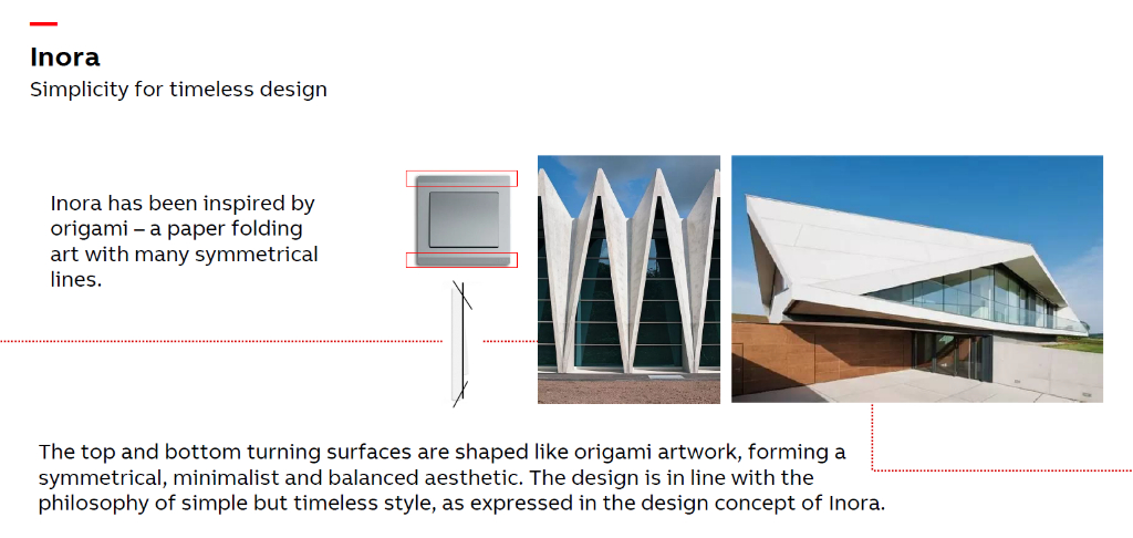 ABB INORA SWITCHES SWITCH SOCKET 1G 2G 20A WATER HEATER ROTARY DIMMER FAN REGULATOR BELL | WHITE ...
