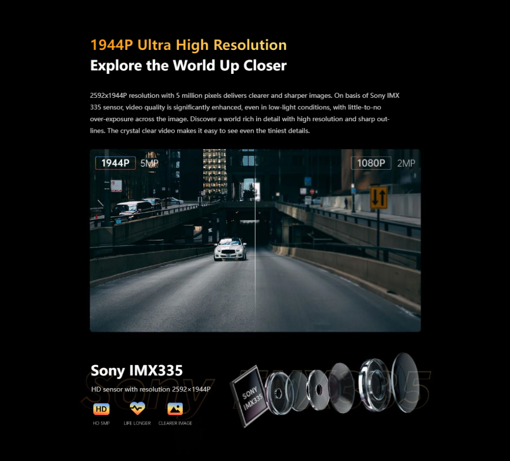 DDPAI Z40 1944P Dash Cam Sony IMX 335 Video Sensor | Shopee Malaysia