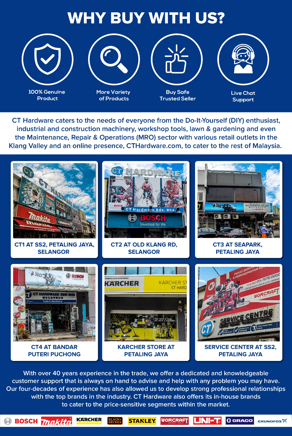 MAKITA E-18035 NUTSETTER IMPACT BLACK E-FORM, NZ SHANK TYPE | 50MM ...