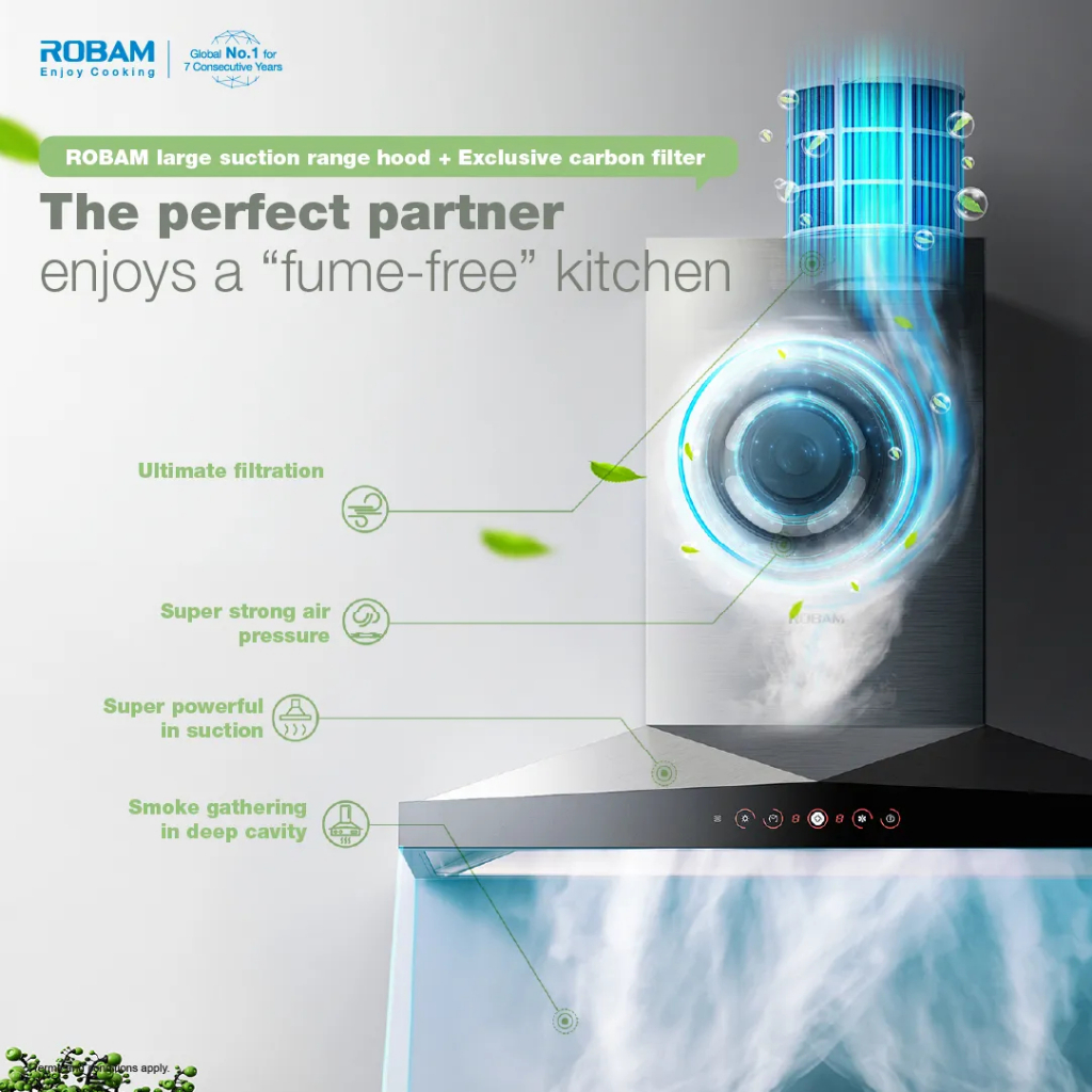 ROBAM External Charcoal Filter (180mm) ROB-EXCF A830/A832/A837/A670 ...