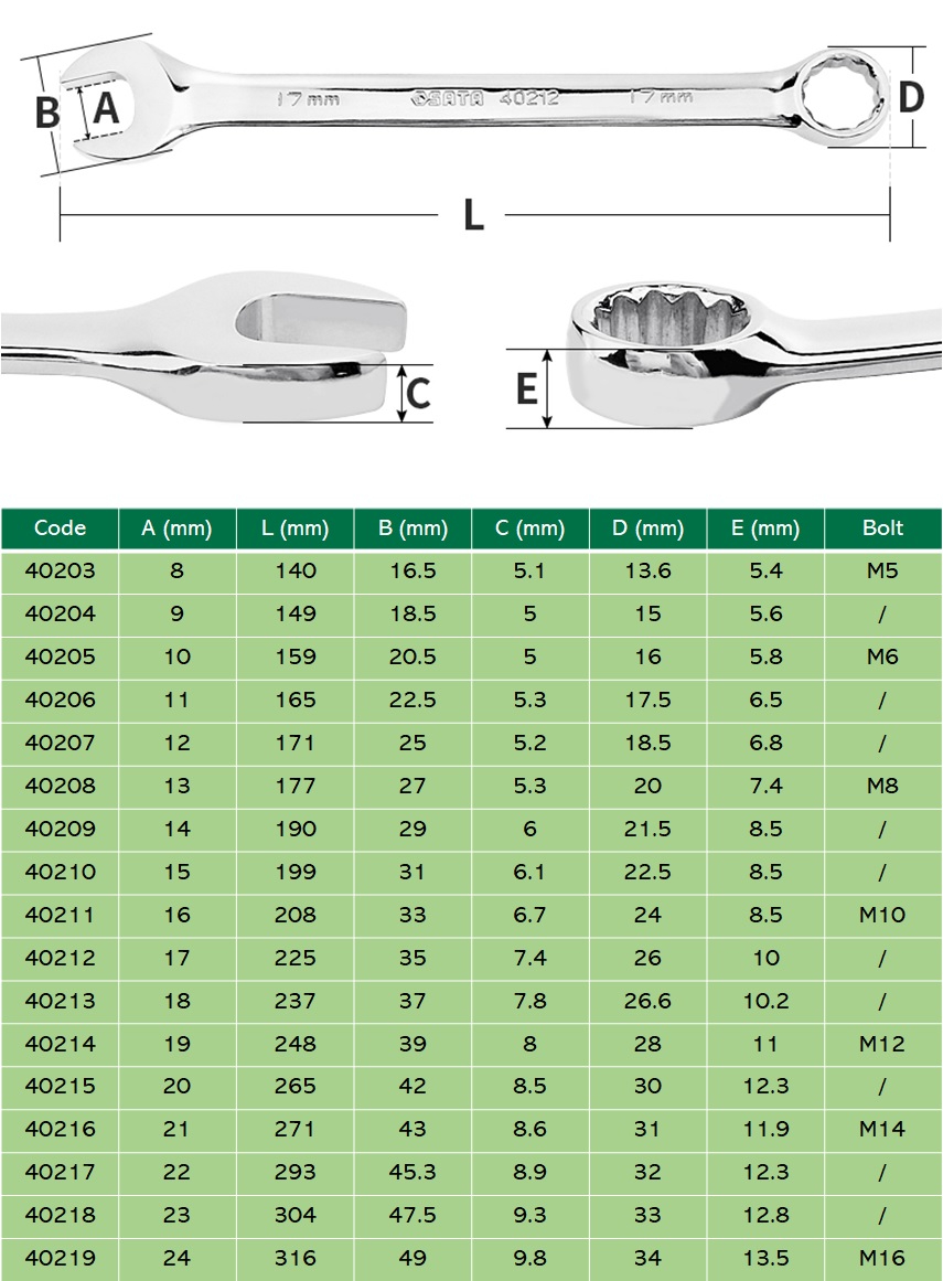 SATA 09026 14Pcs Full Polished 8-24mm Metric Combination Wrench Set ...