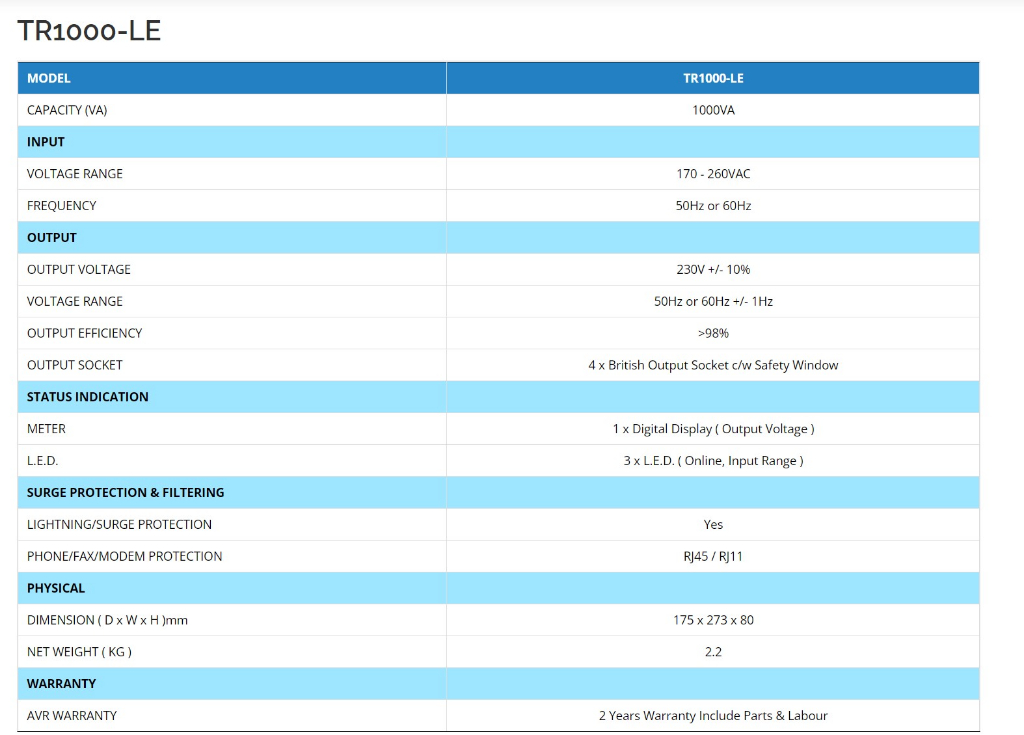RIGHT POWER AVR 800VA TR800-LE / TR1000-LE / SRS 1000 AUTOMATIC VOLTAGE ...