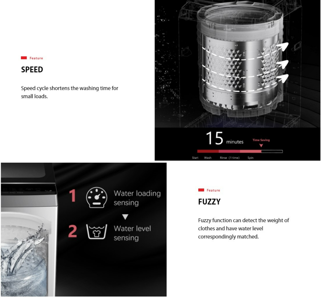 Toshiba Washing Machine (7.0KG / 8.0KG / 9.0KG / 10.5kg) AW-M801AM AW-M901BM AW-M1000EM AW ...