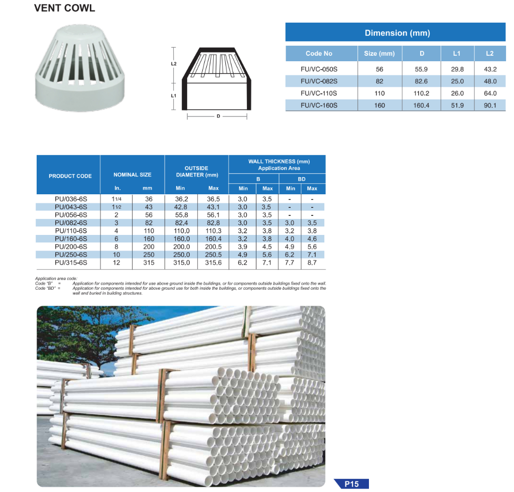 UPVC VENT COWL 56mm / 82mm / 110mm | Shopee Malaysia