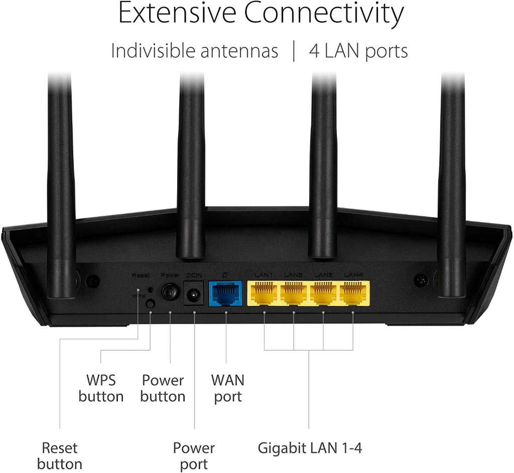 Asus AX1800 Dual Band WiFi 6 Router supporting MU-MIMO and OFDMA (RT ...